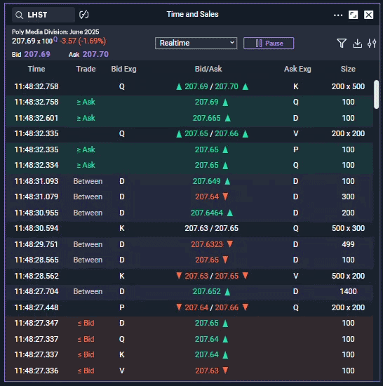 Power E*TRADE Pro | Desktop Trading Platform