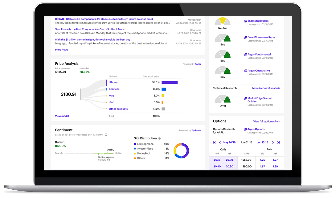 E*TRADE Web Platform | Trade, Research & Monitor Investments