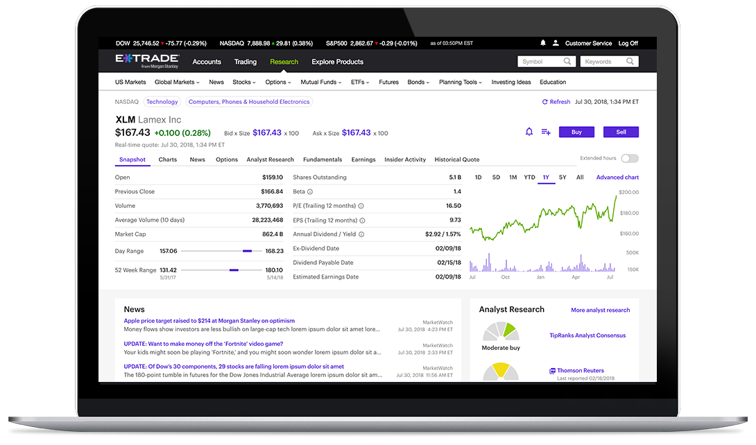 E*TRADE Web Platform | Trade, Research & Monitor Investments